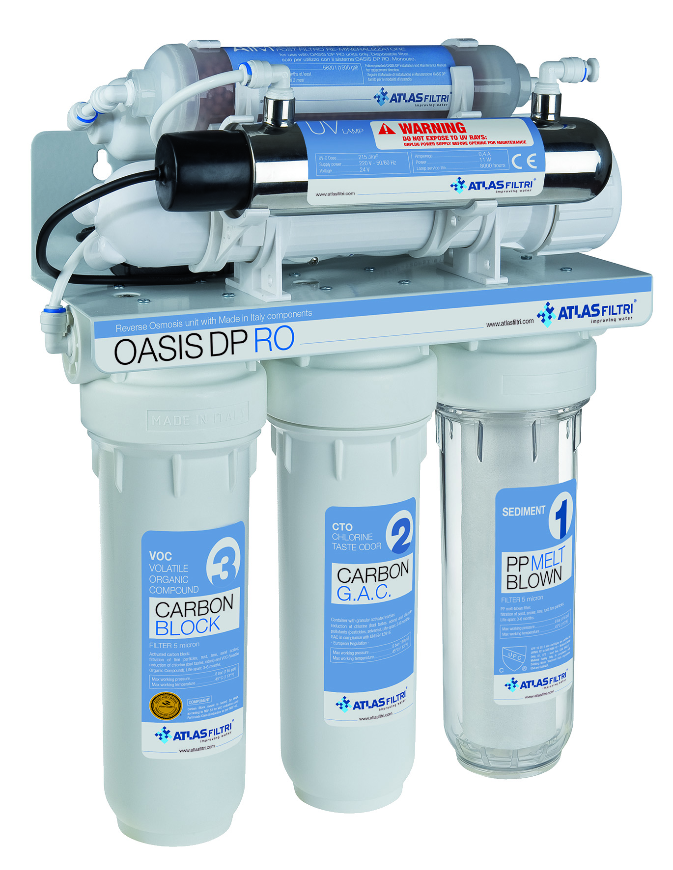 Atlas Filtri - OASIS DP Trio Solution with UV System